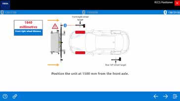 Advanced Driver Assistance Systems: safety systems for drivers