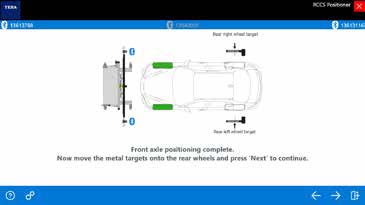 Advanced Driver Assistance Systems: safety systems for drivers