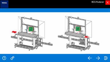 Advanced Driver Assistance Systems: safety systems for drivers