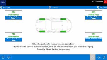 Advanced Driver Assistance Systems: safety systems for drivers